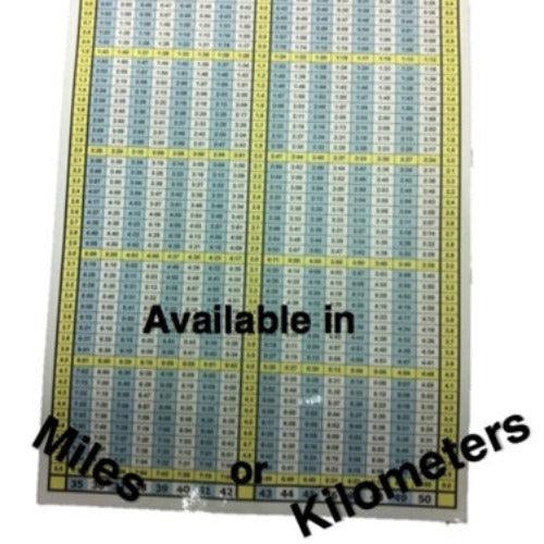 HERO's Essential Speed Tables by Guy Woodcock – HERO-ERA Store