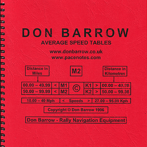 Don Barrow MPH Average Speed Tables – HERO-ERA Store